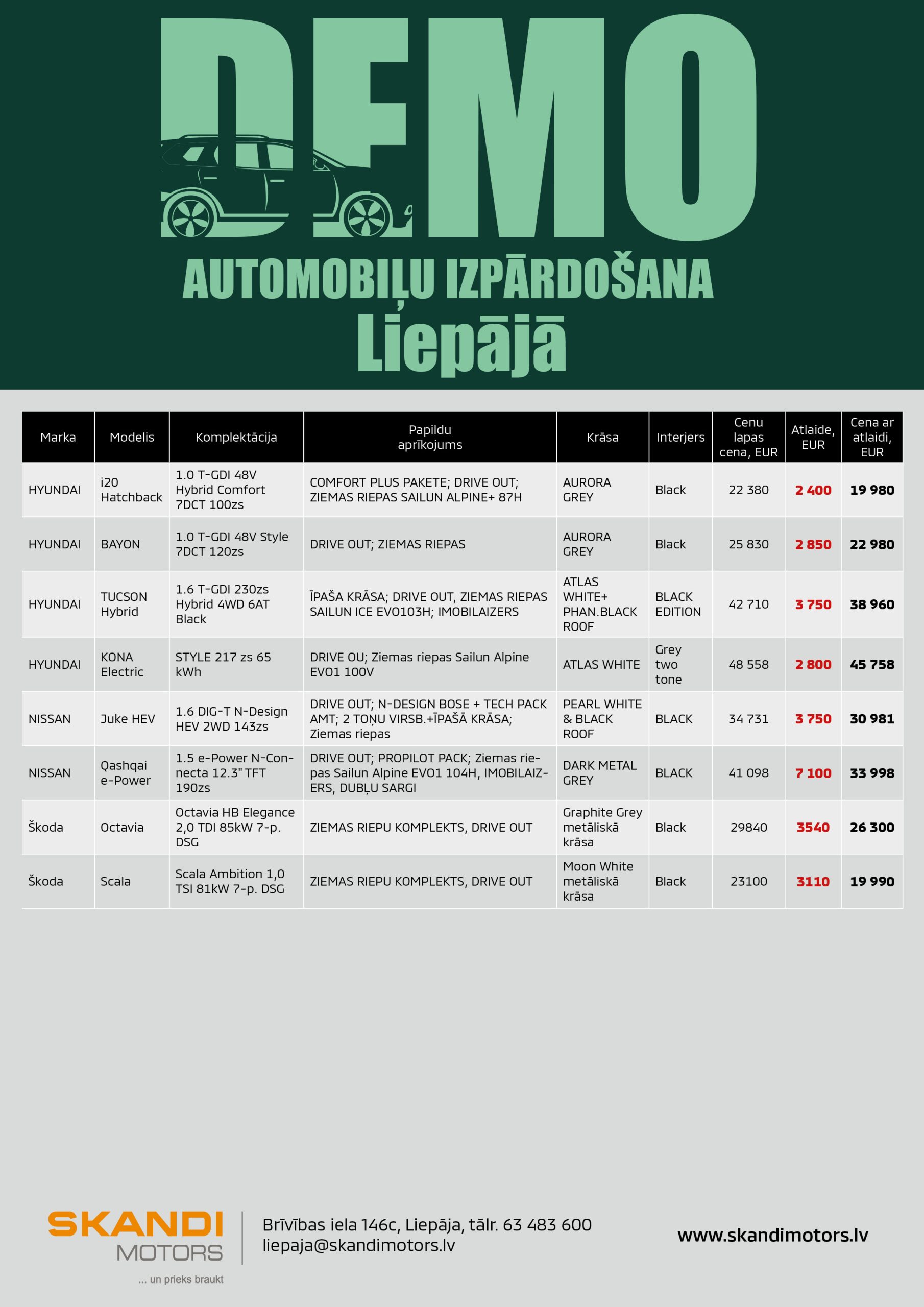 DEMO AUTOMOBIĻU IZPĀRDOŠANA LIEPĀJĀ! | Skandi Motors